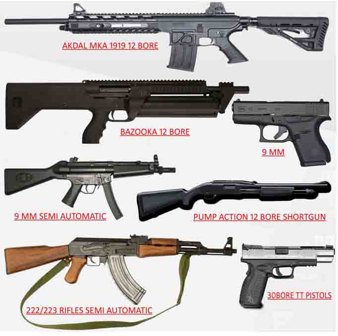 Weapons - Defender Security